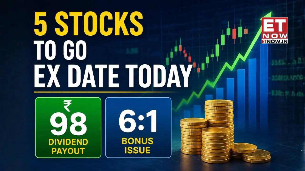 Rs 98 dividend payout, 6:1 bonus issue: TCS, Tata Consumer Products and ...