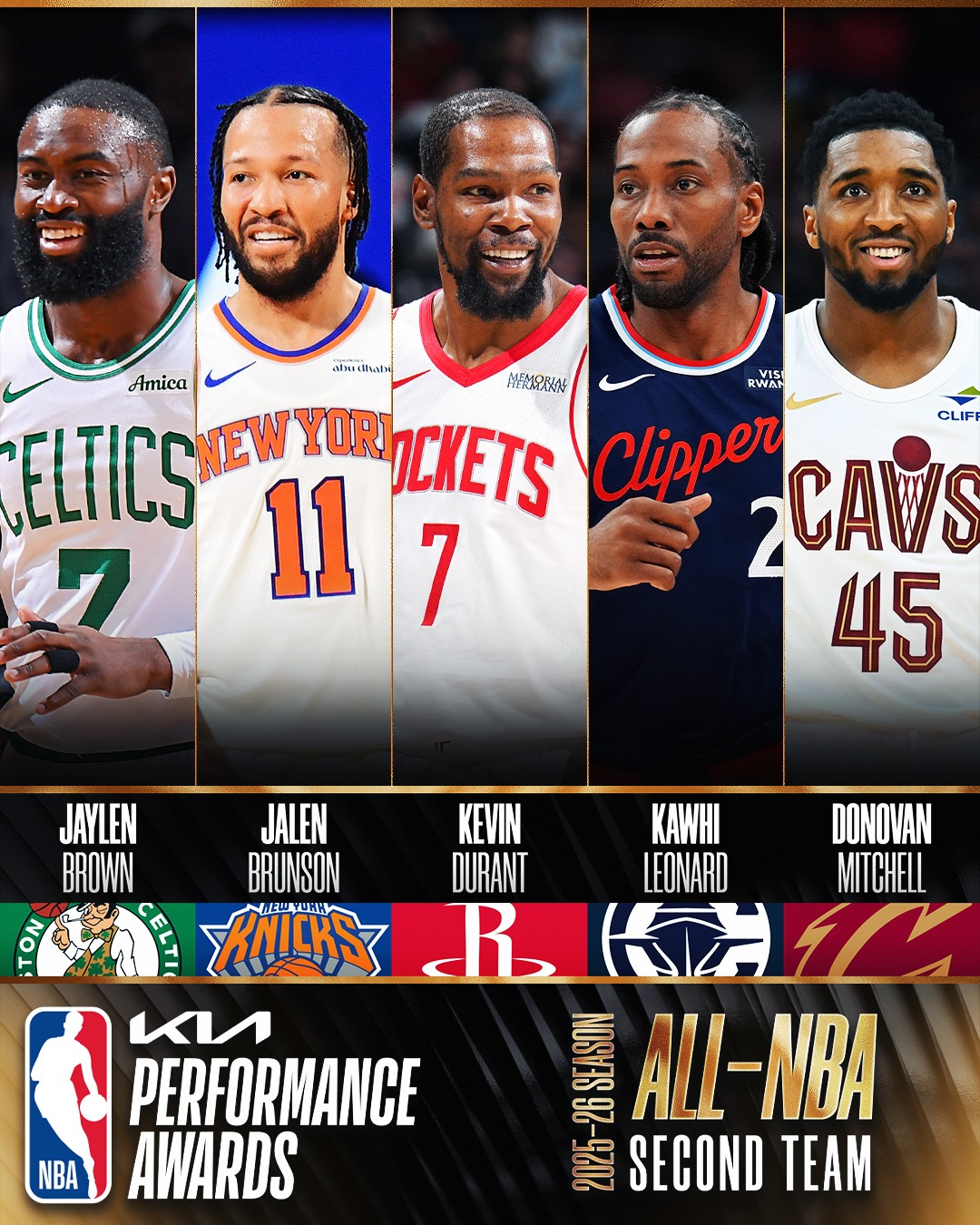NBA’de sezonun en iyi 5’leri açıklandı