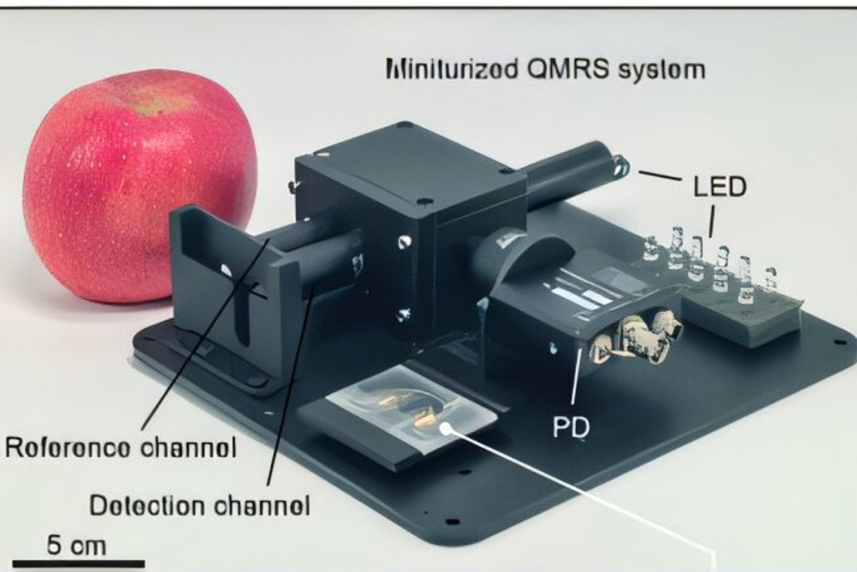 Chinese hand-held device can detect cancer signs from a drop of blood