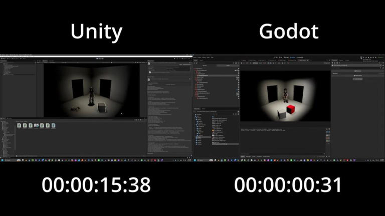 Unity vs Godot comparison of the same game sparks debate among devs