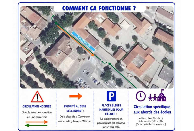 Cuers teste le double sens sur l’avenue de Lattre à partir du 26 mai