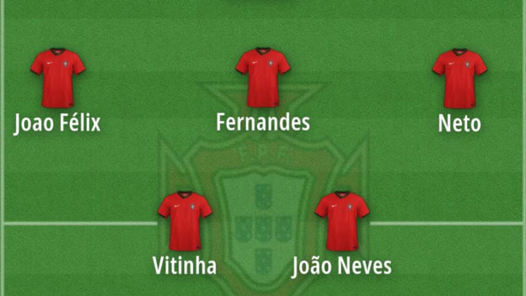 Portugal 2026 World Cup preview: Ronaldo’s final chance at winning it all
