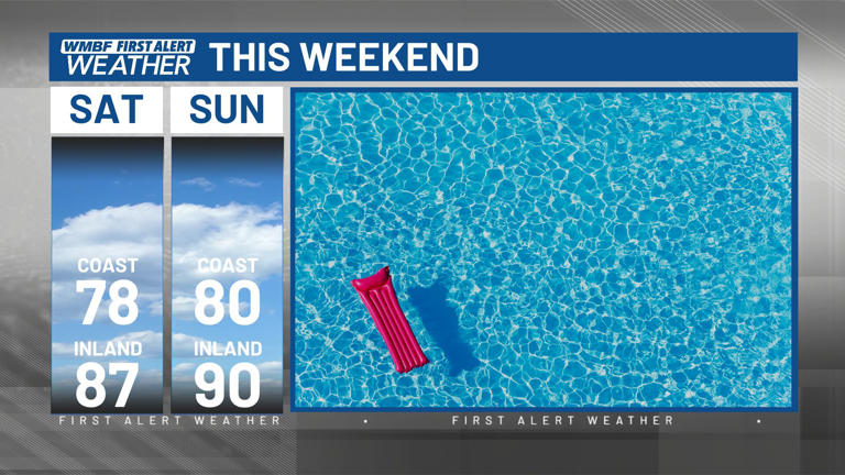 First alert: Mild Friday ahead of building summer warmth