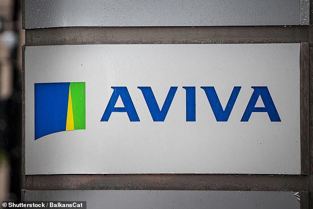 Aviva premiums boosted by Direct Line deal but retirement sales come ...