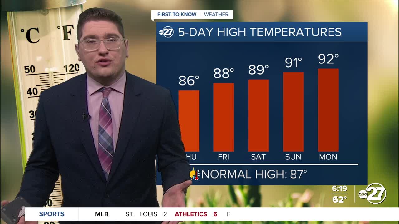First to know weather - The sun returns (5-14-2026)