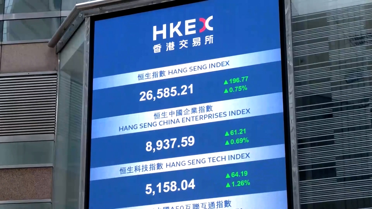 Asian stocks rise as AI rally lifts tech shares ahead of Trump–Xi meeting