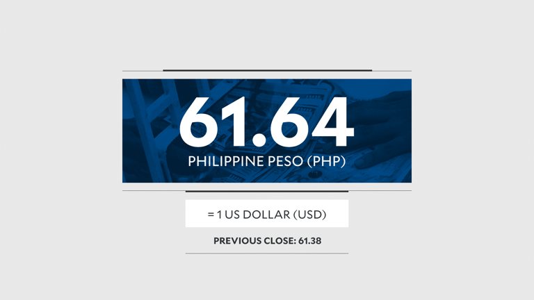 Peso hits record low on political risks, strong dollar