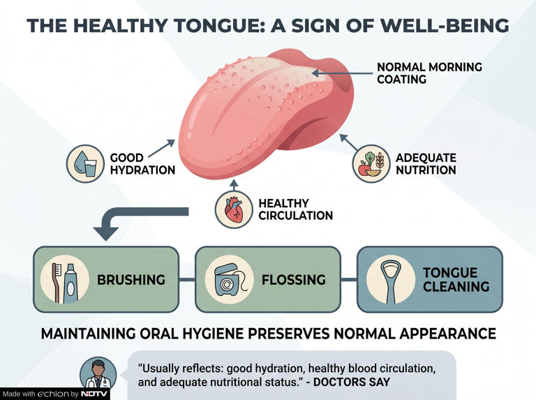 What colour is your tongue? Here's what it says about your health