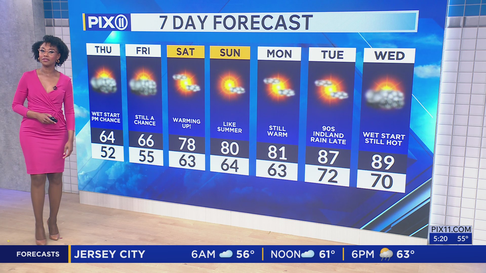 Cloudy with scattered showers
