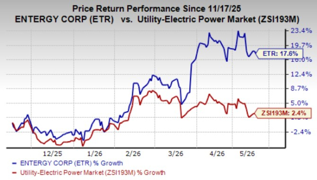 Entergy strengthens growth through nuclear and grid investments