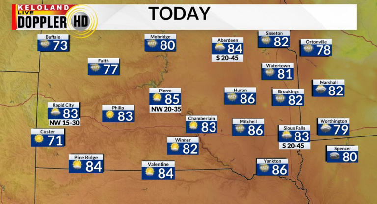 Strong winds and blowing dust today; severe weather outbreak Sunday