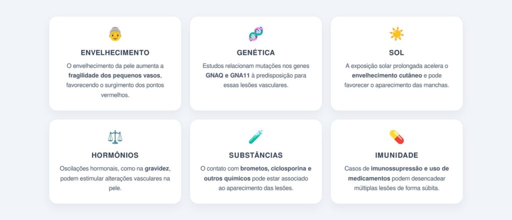 Manchas de rubin: Por que aparecem pontos vermelhos na pele?