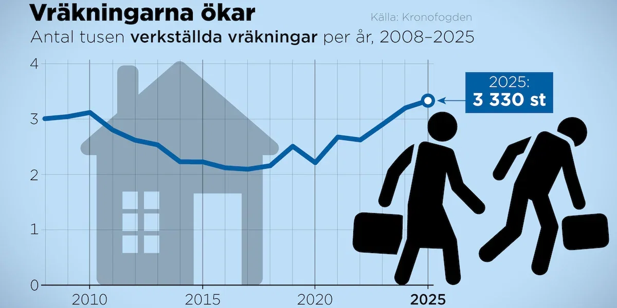 Så jobbar Borås vräkningsförebyggande enhet