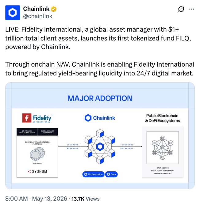 Fidelity International launches Moody’s-rated tokenized fund on Chainlink