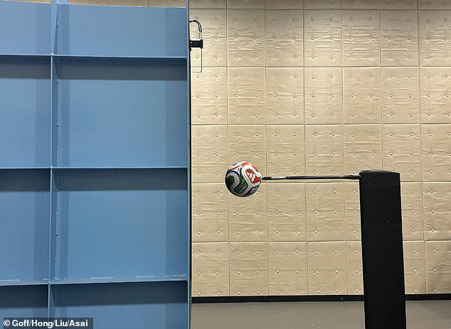 Scientists raise concerns over the World Cup ball as simulations reveal ...