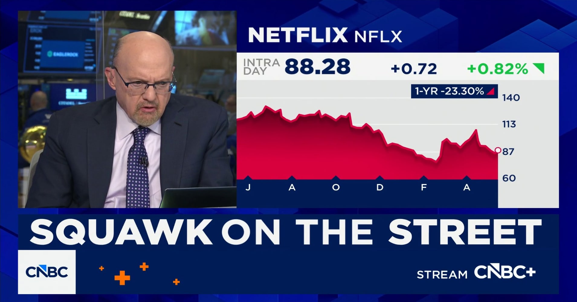 Cramer’s stop trading: Netflix