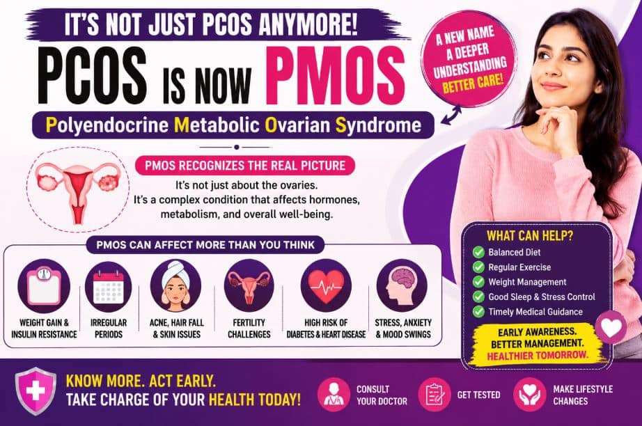 PCOS name changed to PMOS: Experts reveal why it is important to look ...