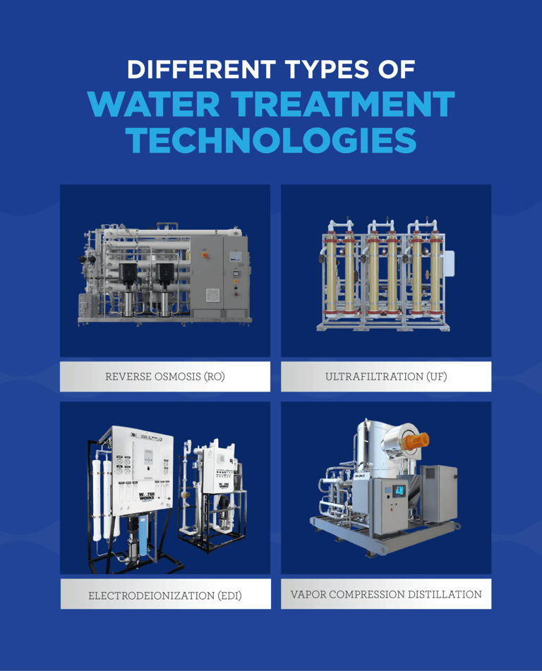 5 key considerations for maintaining consistent water quality in ...