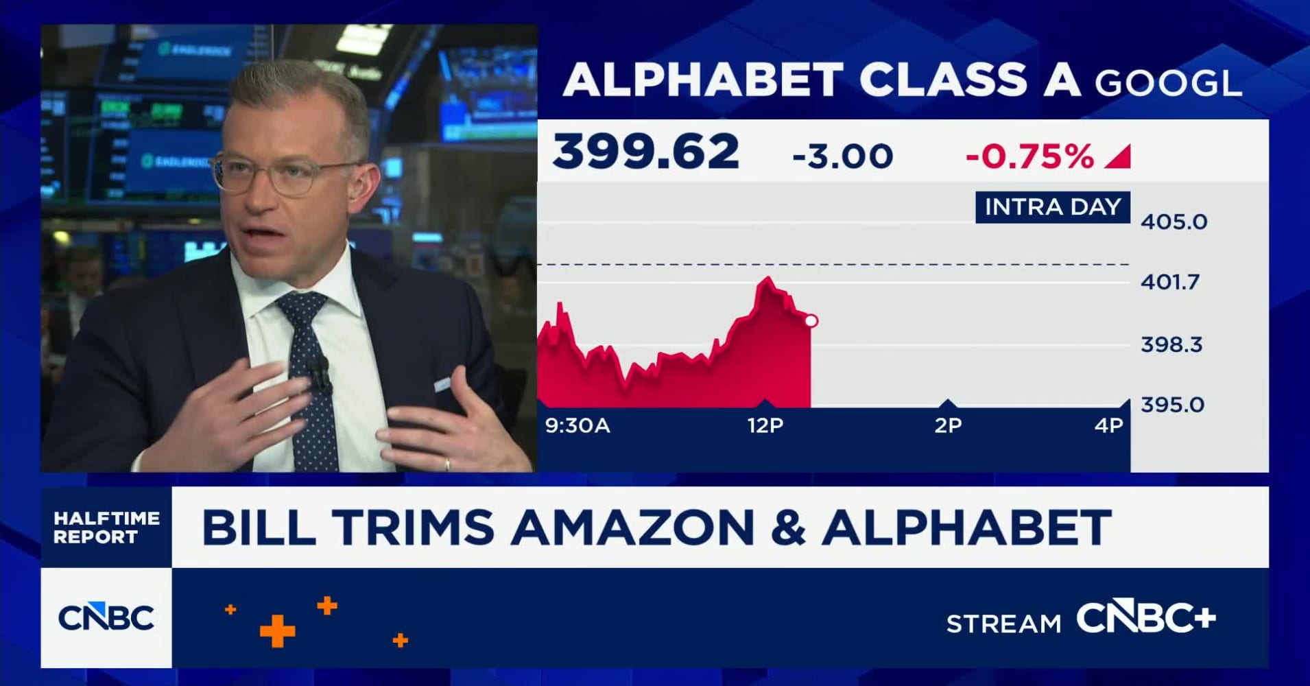 Trade tracker: Bill Baruch trims Amazon and Alphabet