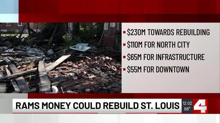 Mayor, Aldermen leaders announce Rams settlement spending bill
