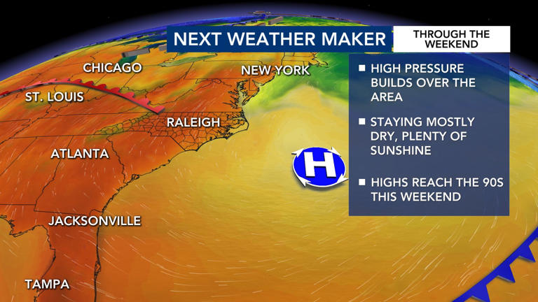 A gorgeous Friday before 90s return for the weekend