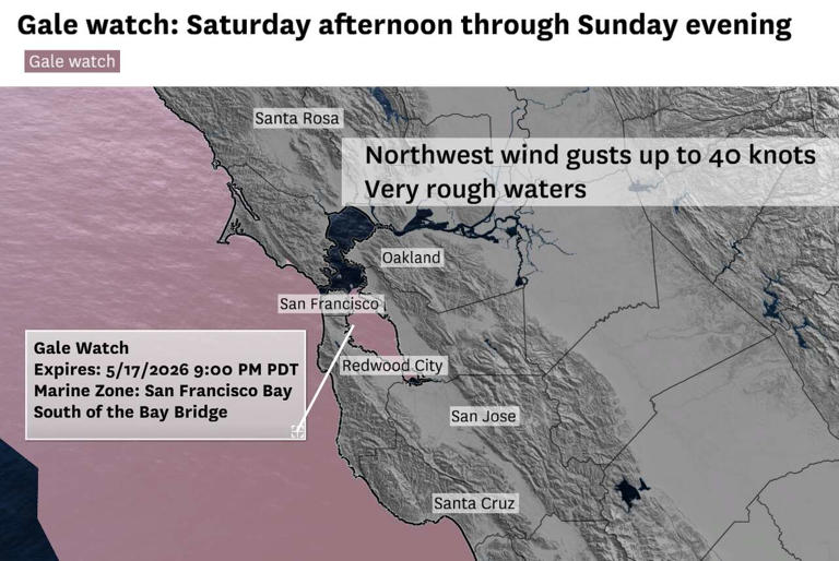 Strong winds to whip California, increasing fire danger and churning seas