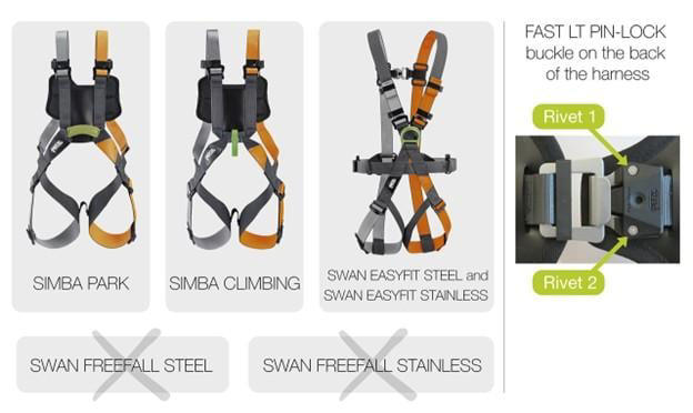 Health Canada recalls climbing harnesses due to 'fall hazard' that ...