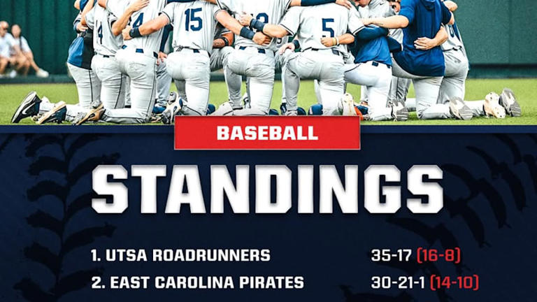 A true must-win scenario for Tulane baseball vs Rice