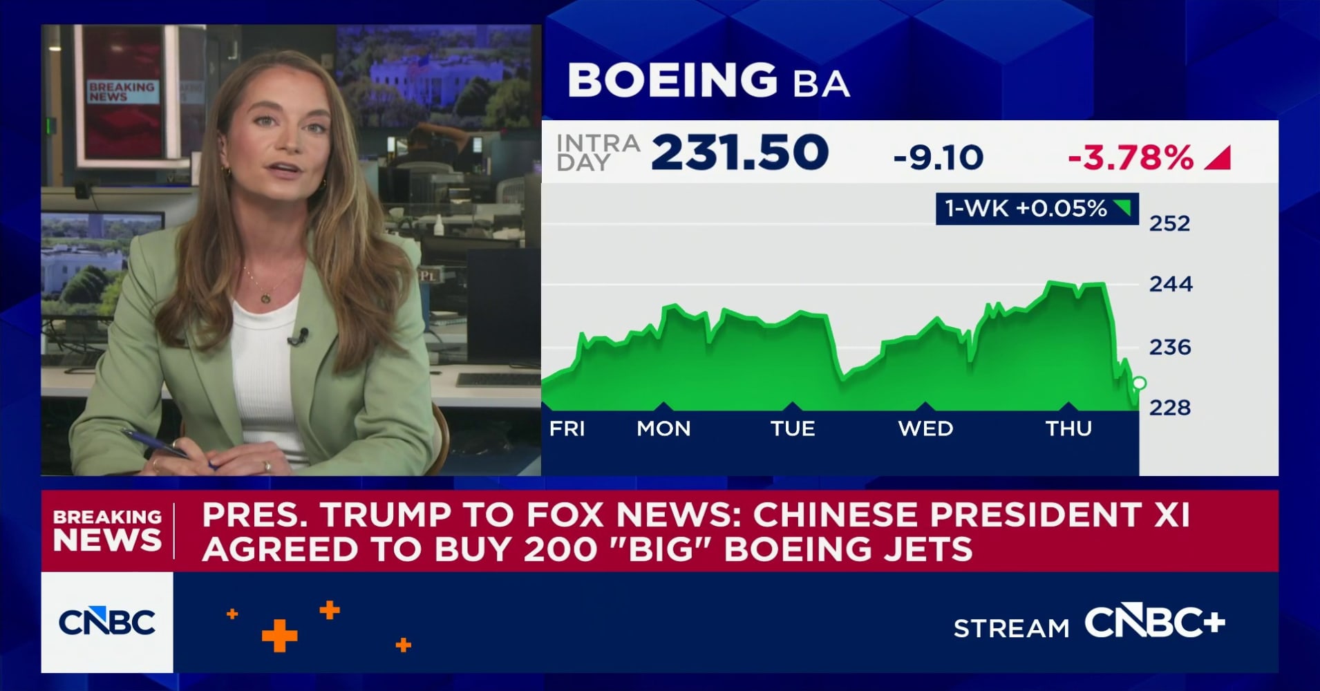 President Trump to Fox News: Chinese President Xi agreed to buy 200 big ...