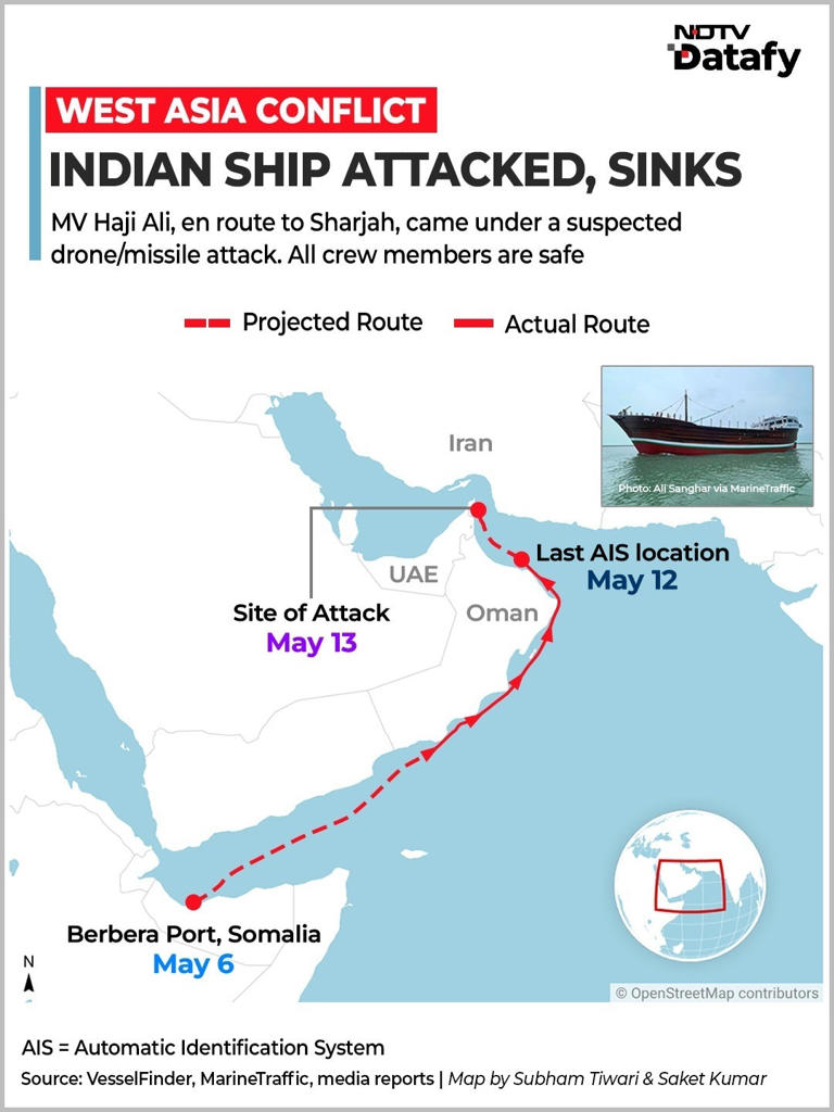 Attack on Indian ship shows no route is safe in Hormuz as Iran tightens ...