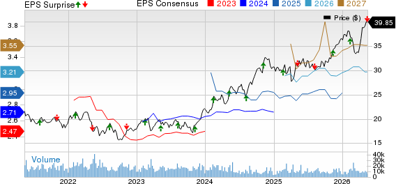 Manulife Financial Q1 earnings miss expectations, APE sales rise Y/Y