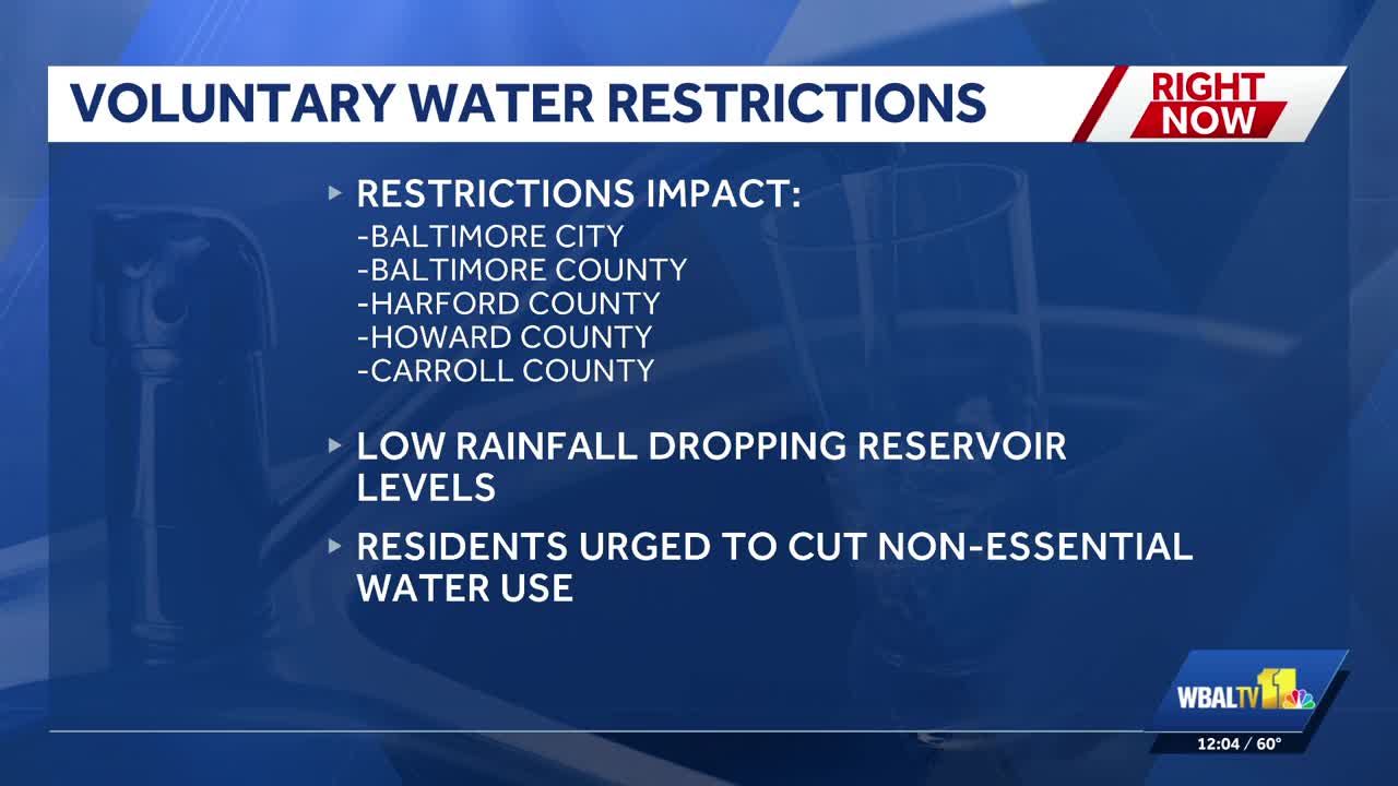 DPW encouraging voluntary water restrictions during drought