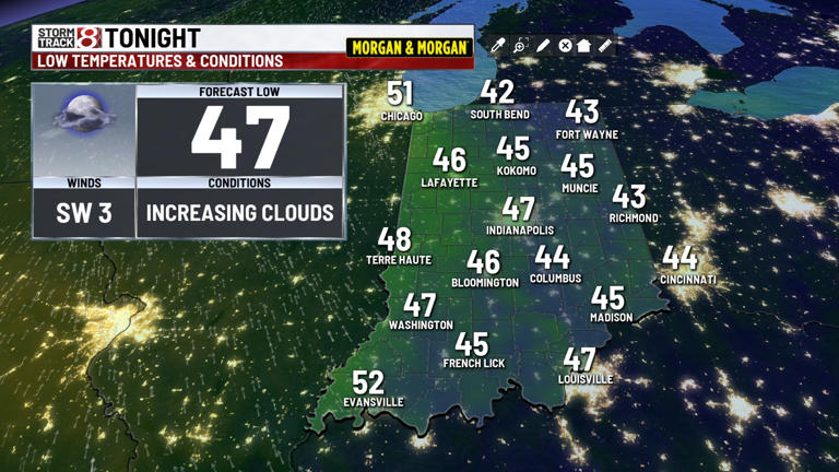 Big warmup coming along with increased rain & storm chances