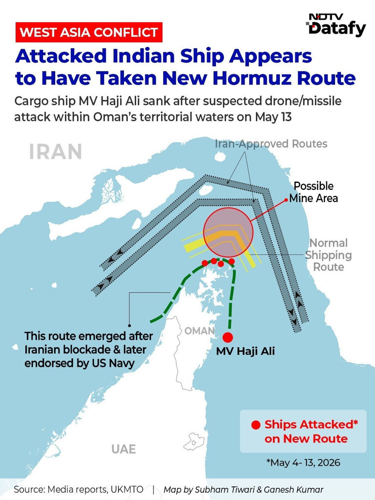 Attack on Indian ship shows no route is safe in Hormuz as Iran tightens ...
