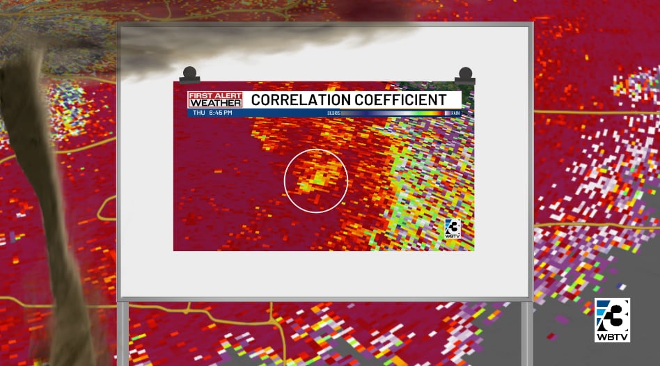 Tornado forecasts: Breaking down key scientific terms meteorologists ...
