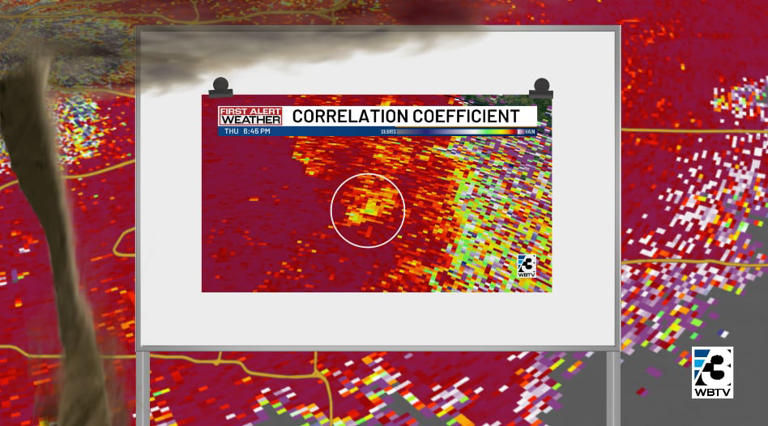Tornado forecasts: Breaking down key scientific terms meteorologists ...