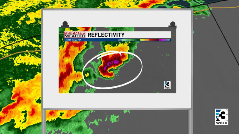 Tornado forecasts: Breaking down key scientific terms meteorologists ...
