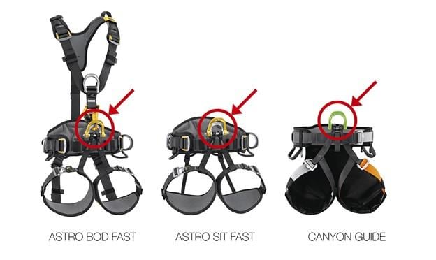 Health Canada recalls climbing harnesses due to 'fall hazard' that ...