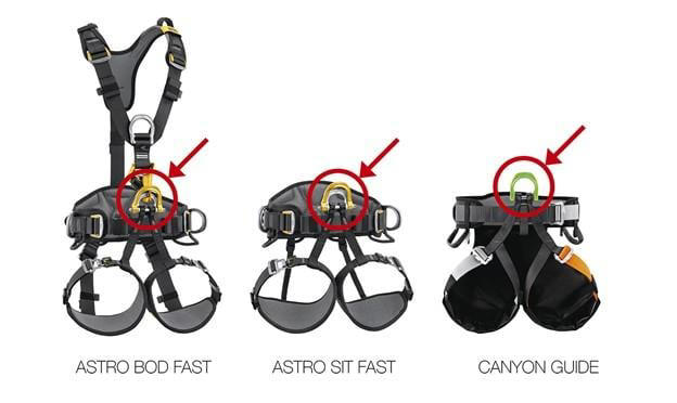 Health Canada recalls climbing harnesses due to 'fall hazard' that ...