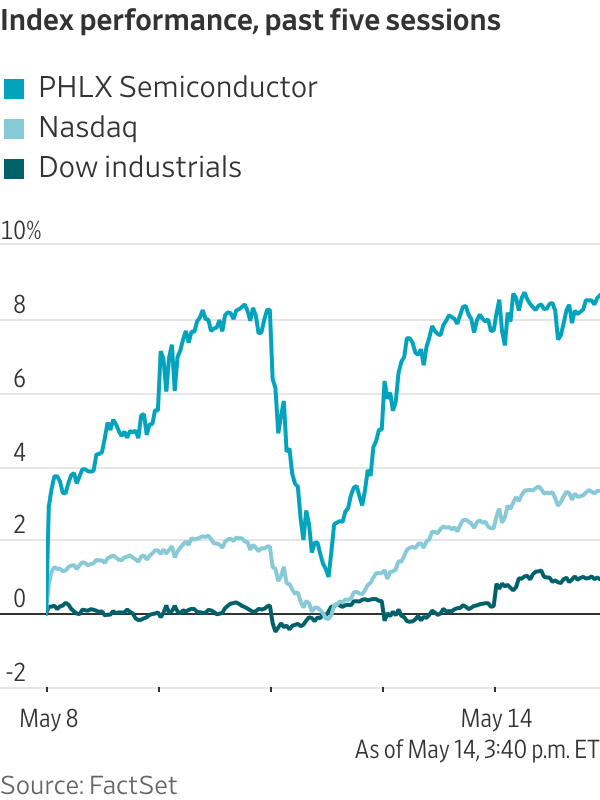 Frenzied IPO highlights Wall Street’s AI fervor
