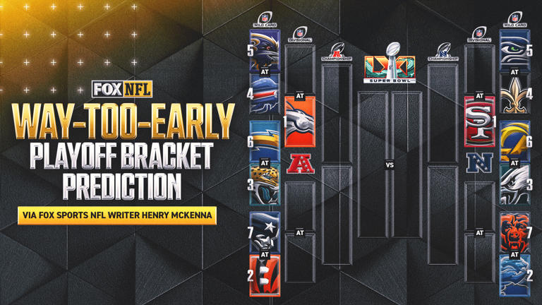 2026 NFL schedule release: Playoff predictions from wild-card round to ...