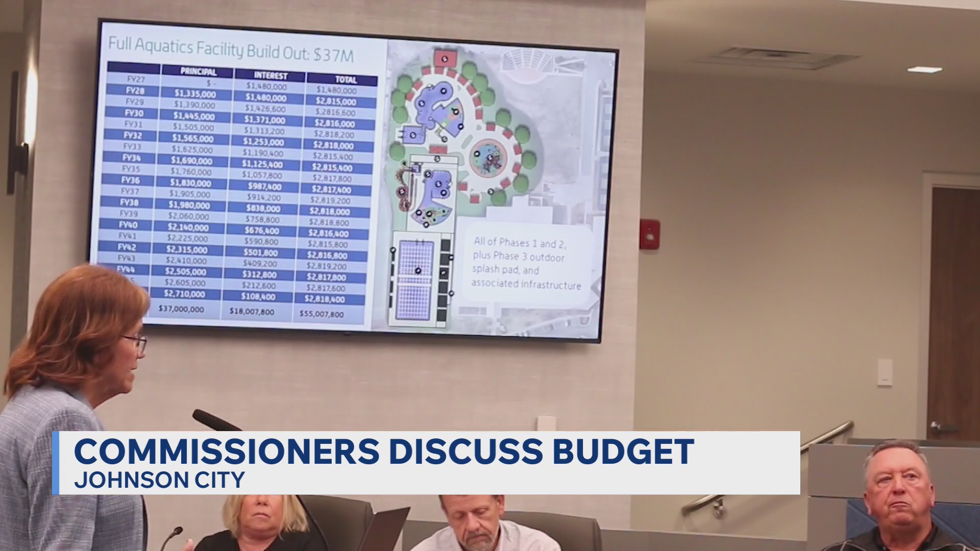Johnson City '27 budget would fund $37M aquatic center, up taxes by 20%