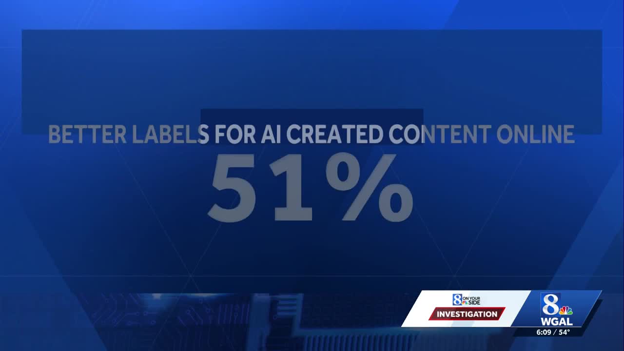 Survey shows growing frustration with AI content on social media