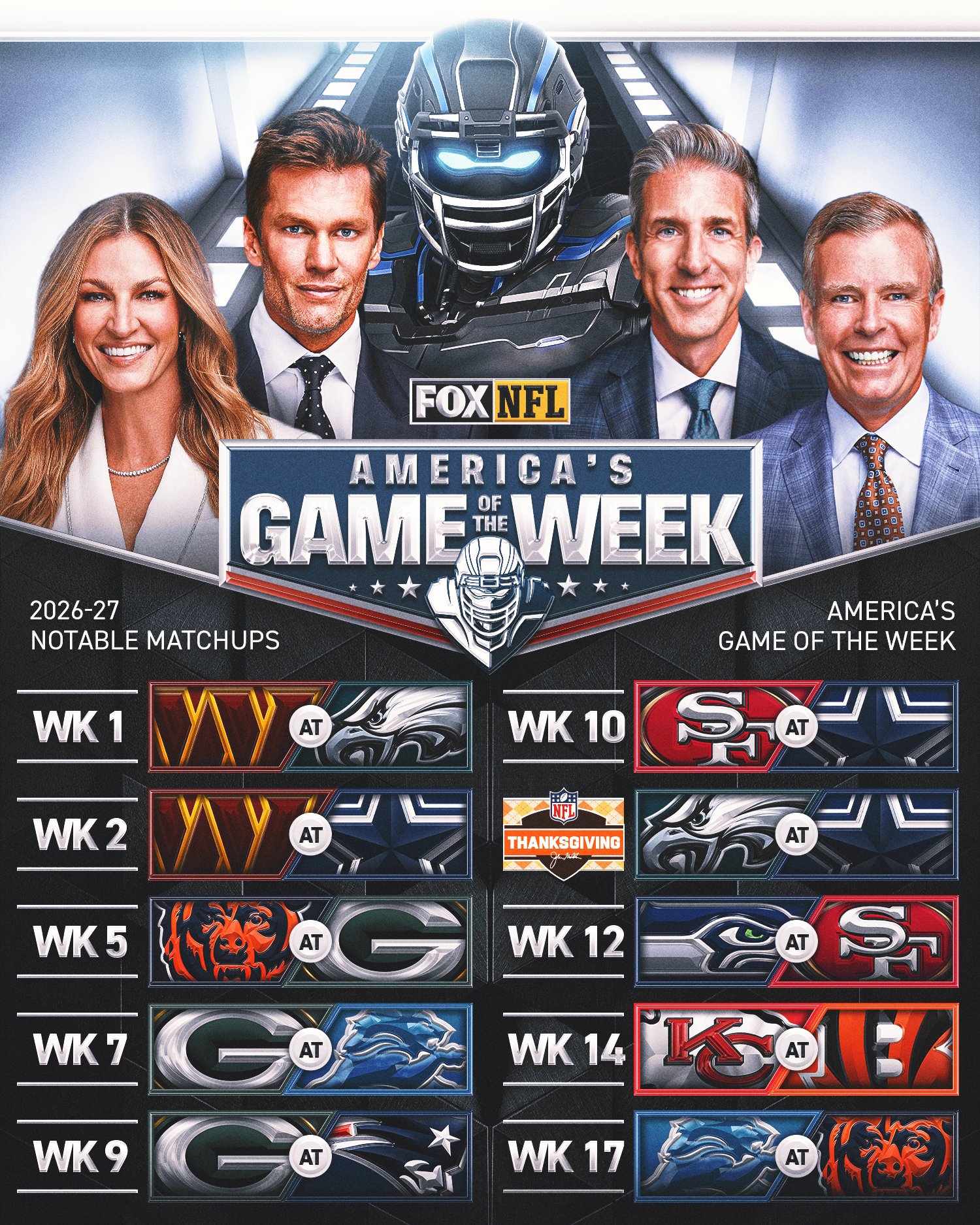 2026 NFL schedule release: Rams-Seahawks on Christmas part of FOX's slate