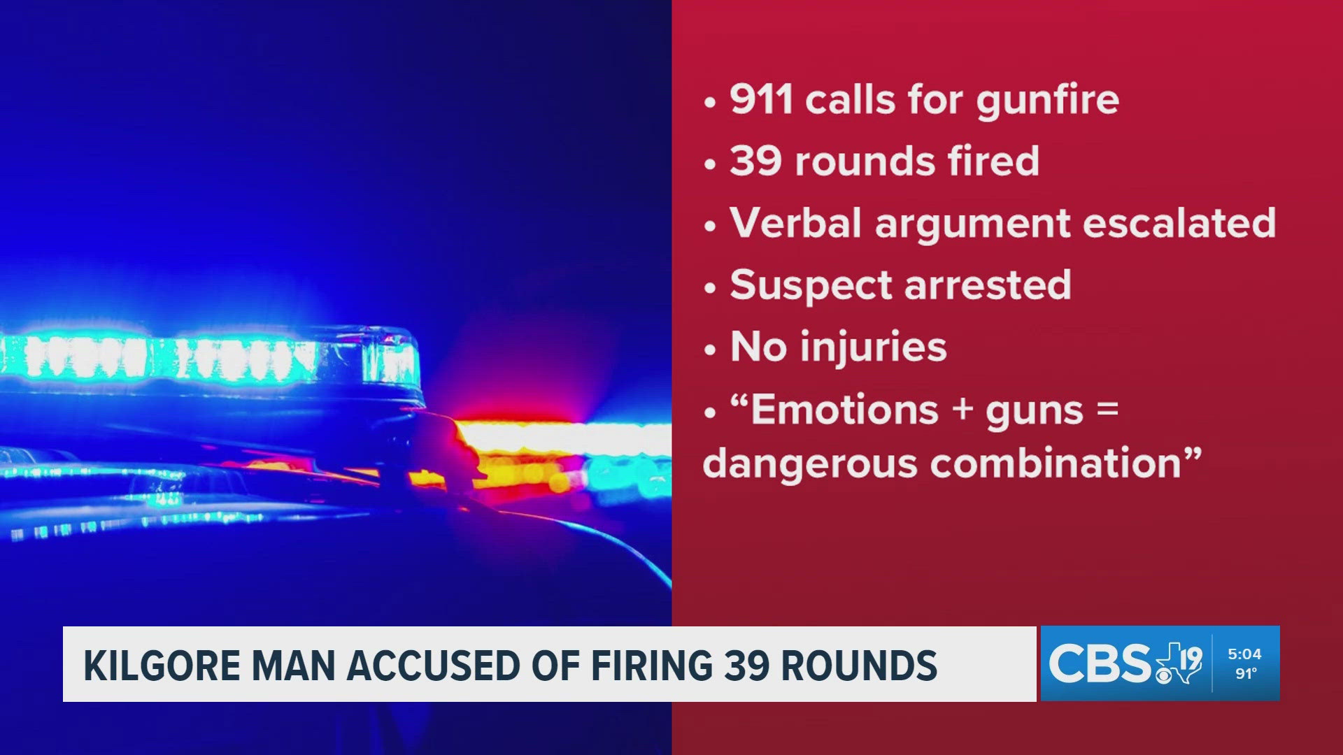 Kilgore man charged after firing dozens of rounds during argument