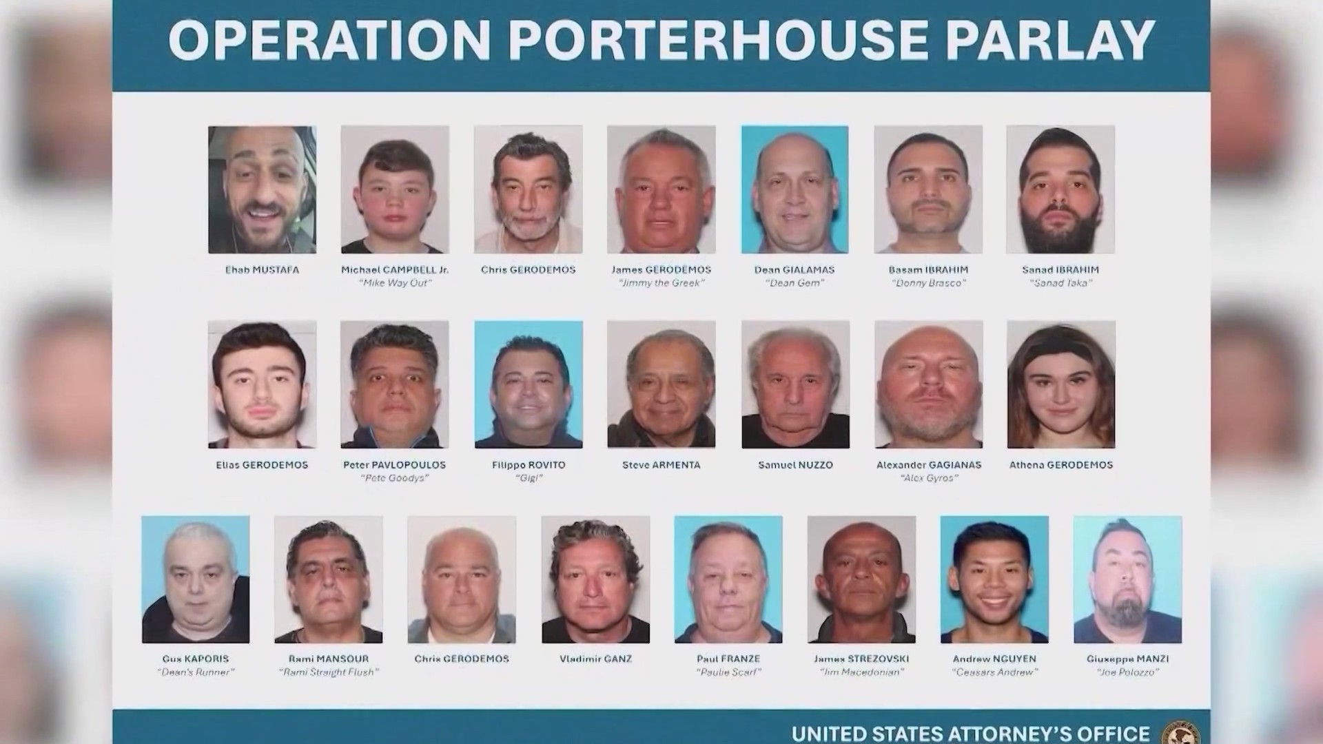 All 22 suspects in alleged gambling ring operated out of Northwest ...