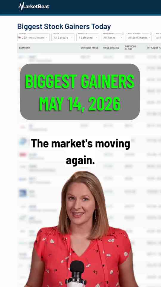 Top 7 biggest stock gainers today, May 14, 2026