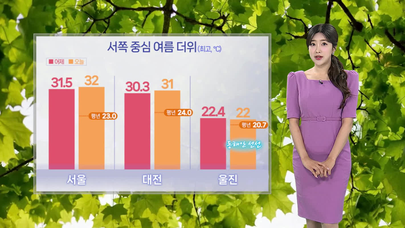 [날씨] 오늘 '서울 32도'…주말도 여름 더위 이어져