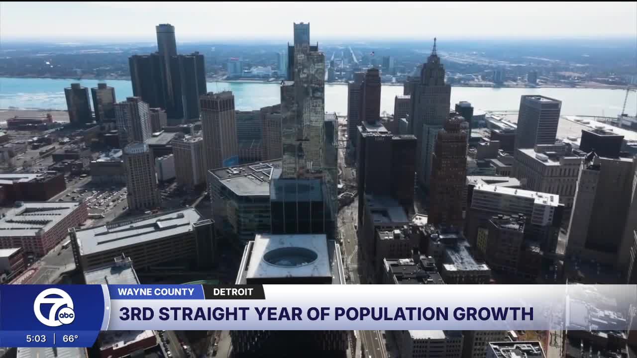 Detroit's population sees growth for third consecutive year per US ...