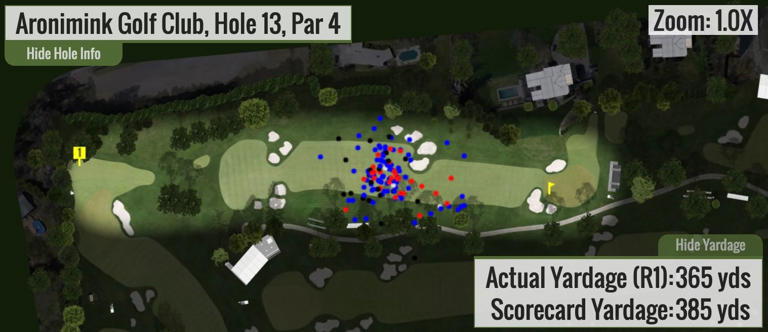 Aronimink's best place to watch golf? It may be over the fence